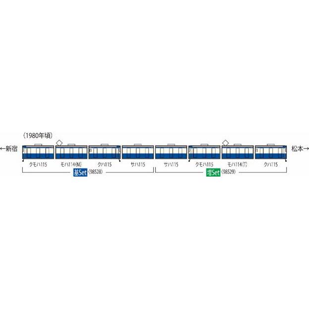 トミックス 115-300系近郊電車（横須賀色）基本セット（4両） 【TOMIX・98528】 : ミッドナイン - 通販 - Yahoo ...