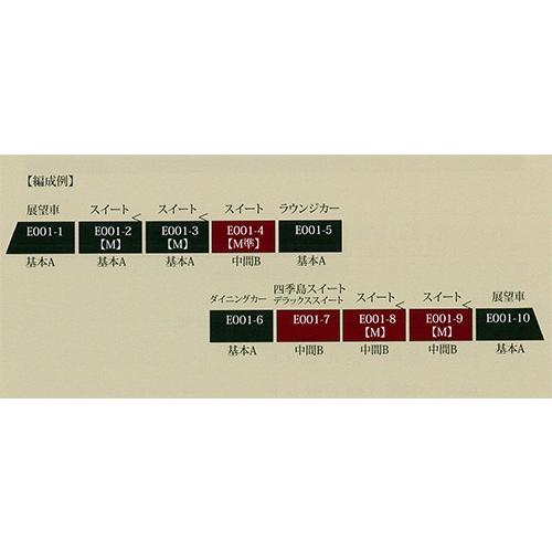 E001形 TRAIN SUITE 四季島 中間4輌Bセット 【エンドウ・ES3411】 :ES3411:ミッドナイン - 通販 - Yahoo!ショッピング