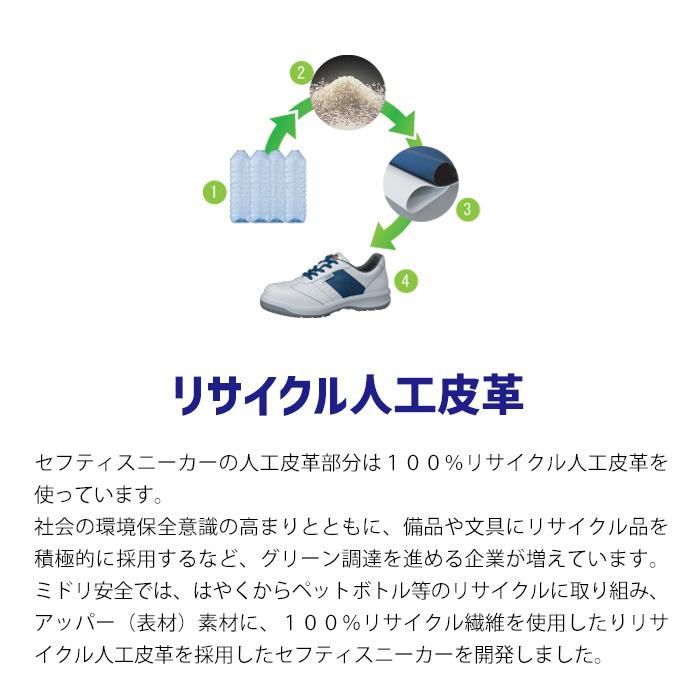 ミドリ安全 安全靴 G3595 静電 (バンドタイプ) ホワイト 23.5〜28.0