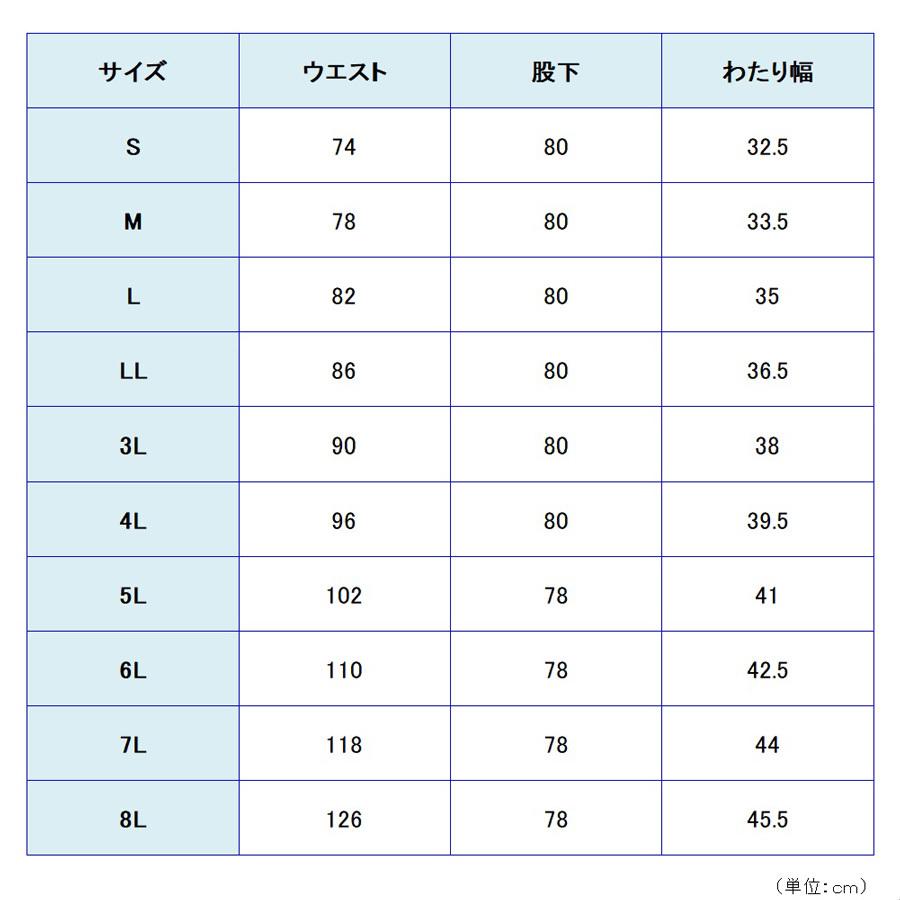 バートル BURTLE 作業服 秋冬 カーゴパンツ 1502シリーズ 5カラー 6L〜7L :333520c:ミドリ安全.com Yahoo!ショッピング店 - 通販 - Yahoo!ショッピング