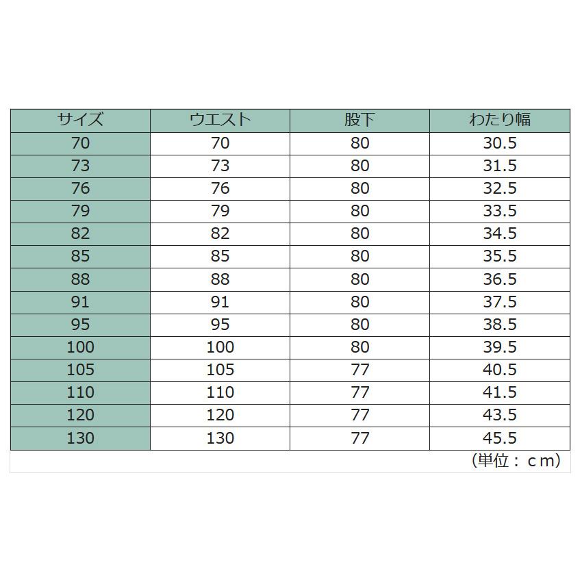 BURTLE バートル 作業服 秋冬 カーゴパンツ 7082シリーズ 5カラー 70〜100 : ミドリ安全.com Yahoo!ショッピング店 - 通販 - Yahoo!ショッピング
