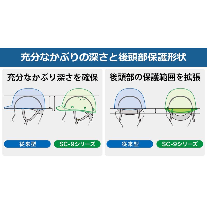 ミドリ安全 ヘルメット SC-9F RA KP付 6カラー 国家検定合格品 【飛来・落下物/墜落時保護用】 : ミドリ安全.com Yahoo!ショッピング店 - 通販 - Yahoo!ショッピング