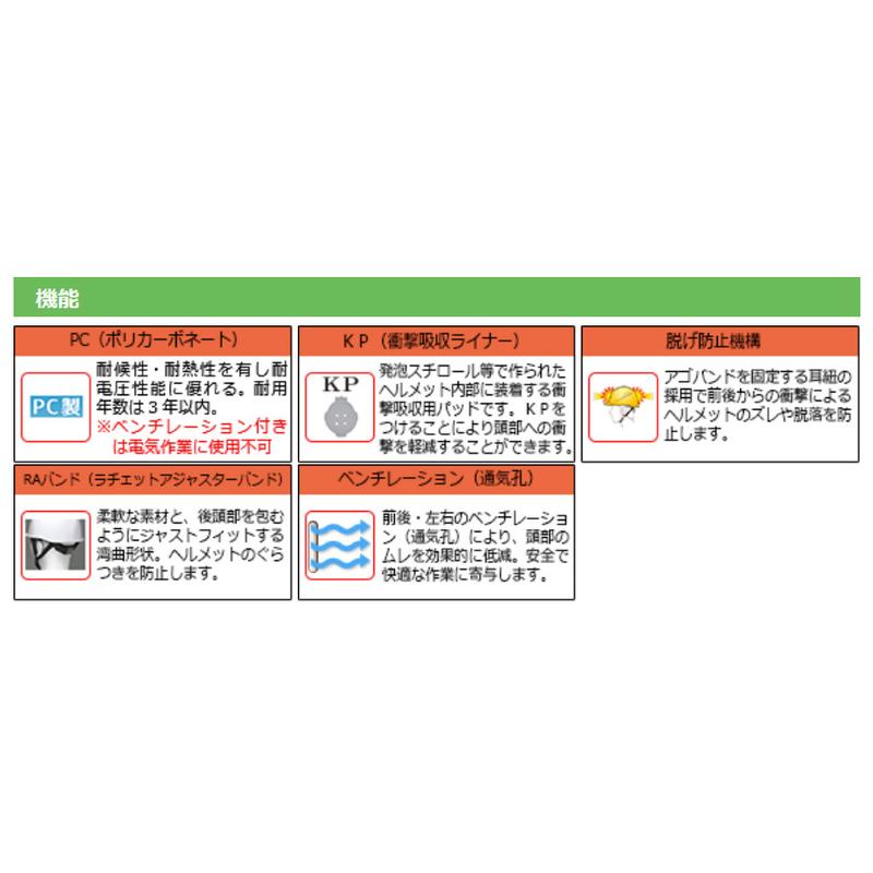 ミドリ安全 ヘルメット SC-12PV RA KP付 4カラー 国家検定合格品 【飛来・落下物/墜落時保護】 : ミドリ安全.com Yahoo!ショッピング店 - 通販 - Yahoo!ショッピング