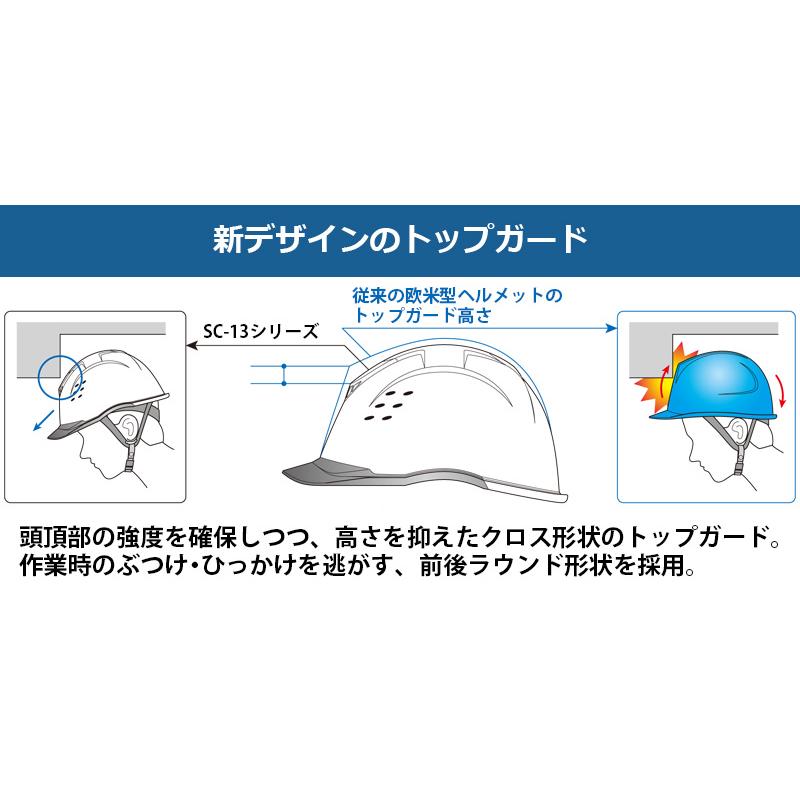 ミドリ安全 ヘルメット SC-13PCLVS M50 RA KP 8カラー 国家検定合格品 【飛来・落下物/墜落時保護】 : ミドリ安全 ...