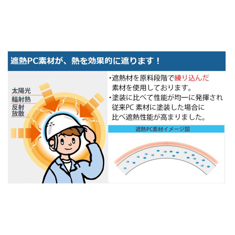 ミドリ安全 遮熱ヘルメット SCH-13PCLVS RA KP ホワイト イエロー 国家検定合格品 【飛来・落下物/墜落時保護】 : ミドリ ...