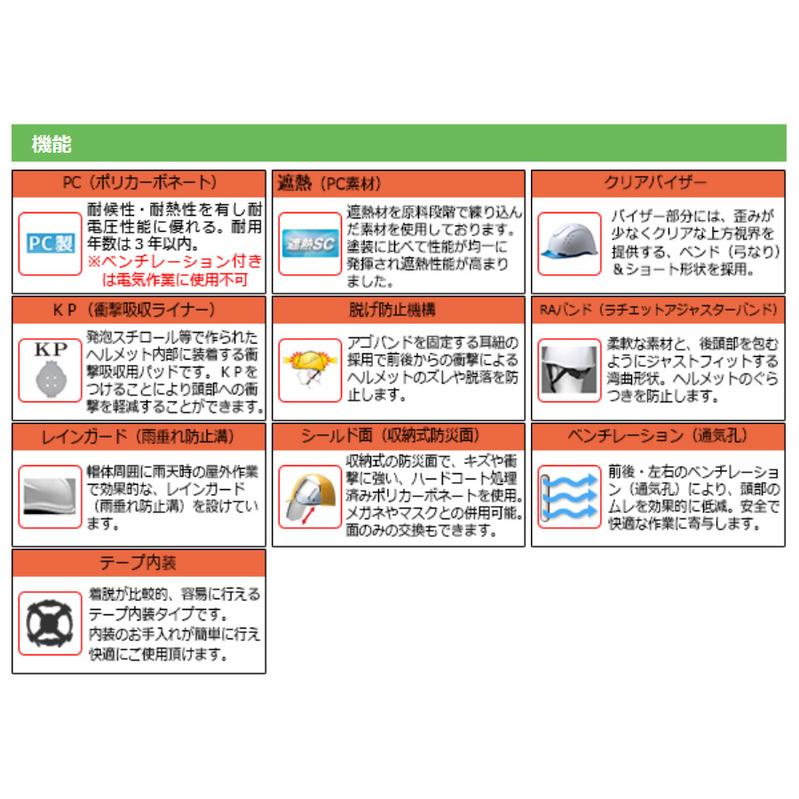 ミドリ安全 遮熱ヘルメット SCH-13PCLVS RA KP ホワイト イエロー 国家検定合格品 【飛来・落下物/墜落時保護】 : ミドリ ...