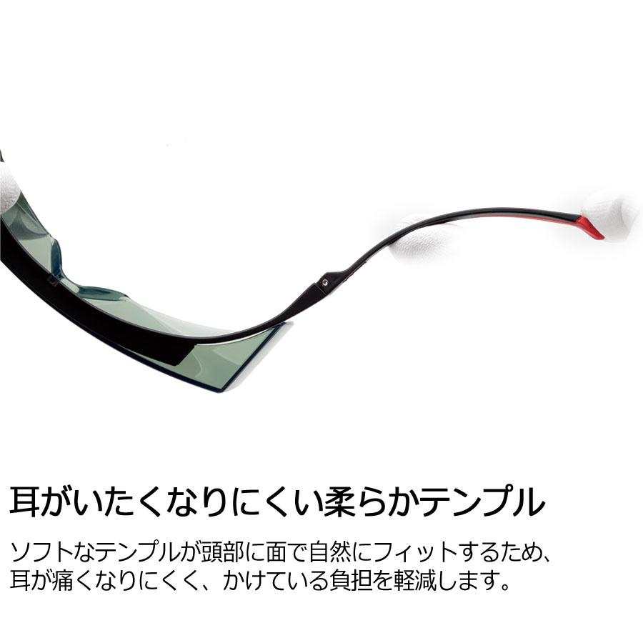 UVEX ミドリ安全 ウベックス uvex 遮光めがね S-9169 IR 遮光度 1.7/3.0/5.0 : ミドリ安全.com Yahoo ...