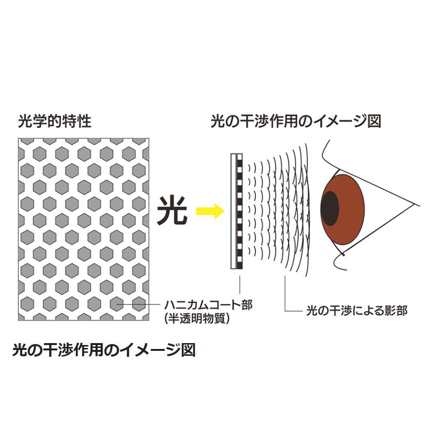 UVEX 保護めがね ウベックス uvex X-9134 ハニカムコート : ミドリ安全.com Yahoo!ショッピング店 - 通販 - Yahoo!ショッピング