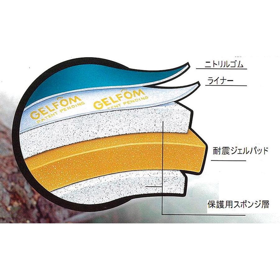 アンセル 作業手袋 防しん手袋 アクティブアーマー 07-112 3双 M〜LL : 40438020a : ミドリ安全.com Yahoo!ショッピング店 - 通販 - Yahoo!ショッピング