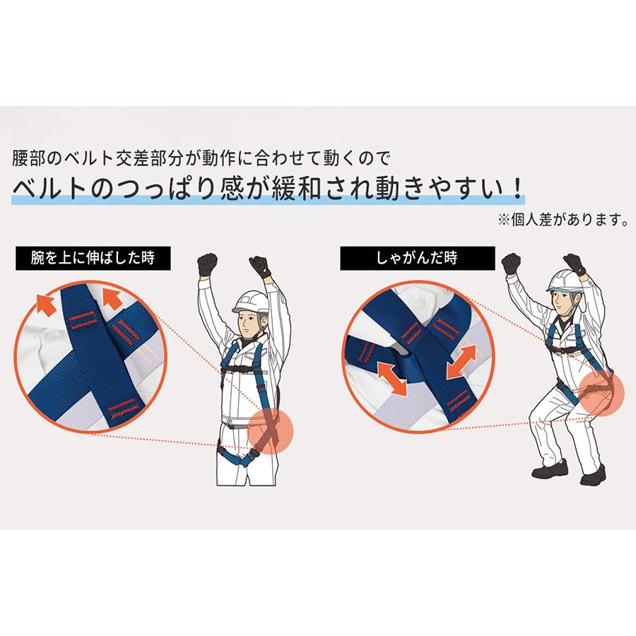 ミドリ安全 【在庫限り】ミドリ安全 メッシュハーネス MHF-1080-M Mサイズ : ミドリ安全.com Yahoo!ショッピング店 - 通販 - Yahoo!ショッピング