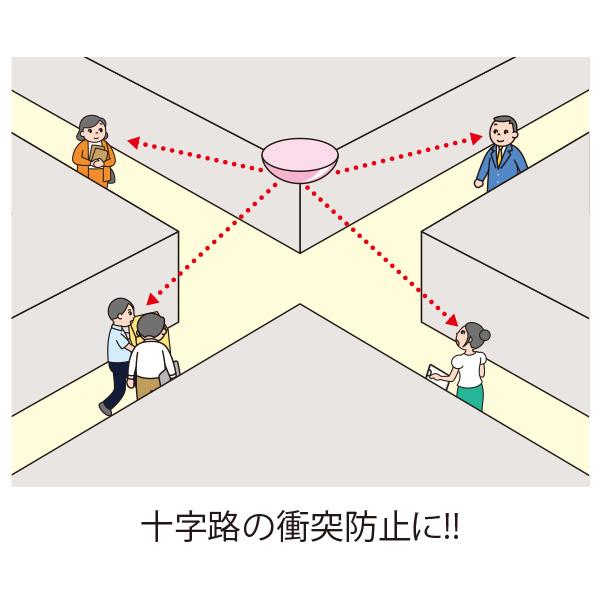 コミー Komy ドームミラー (室内専用) D100 : ミドリ安全.com Yahoo!ショッピング店 - 通販 - Yahoo!ショッピング