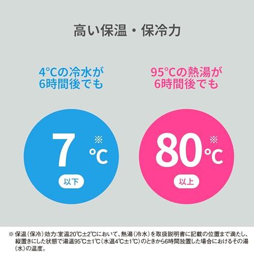 象印マホービン 水筒 820ml 大容量 コップタイプ ステンレスボトル 軽量&コンパクト 保温・保冷 スポーツドリンクOK ブラック SJJS : みはるショップ - 通販 - Yahoo ...
