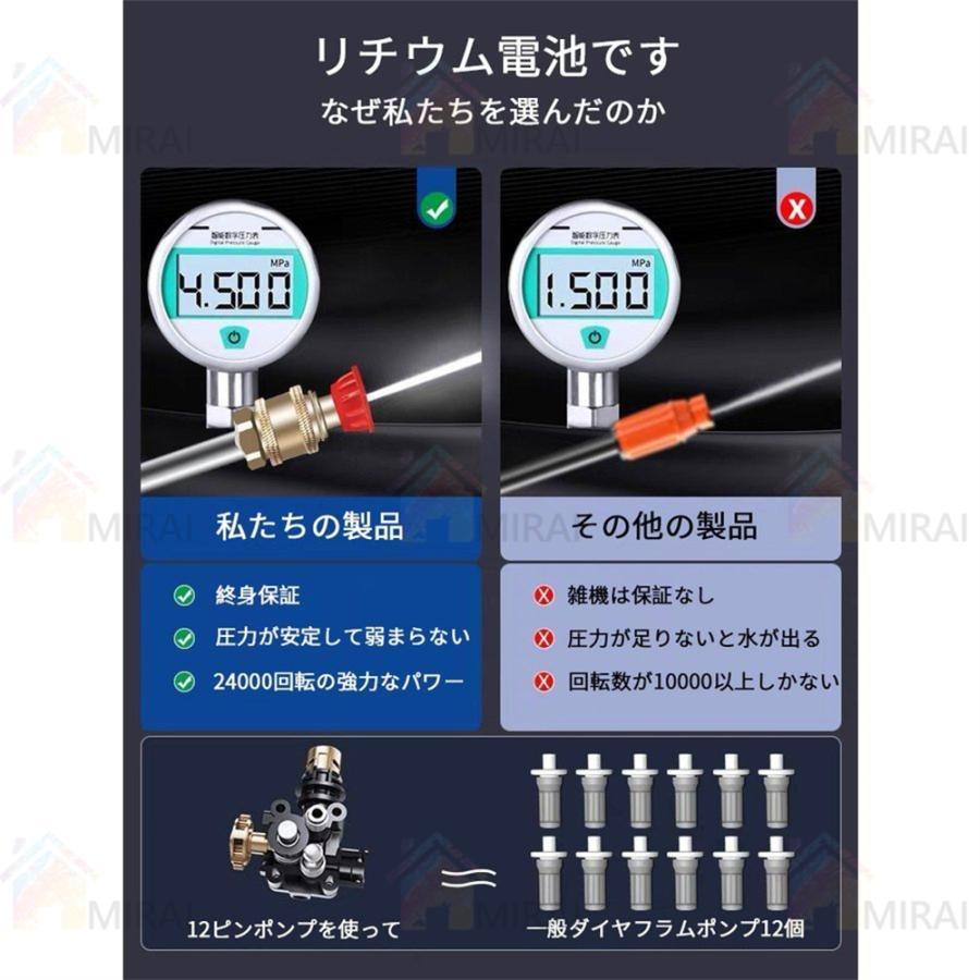 高圧洗浄機 コードレス 充電式 吐出圧力3.0MPa 洗車機 強力噴射 マキタ 18vバッテリー適用 コンパクト 掃除機 軽量 業務用 ポータブル大掃除 家庭用 女性 : MignonーAYA ...