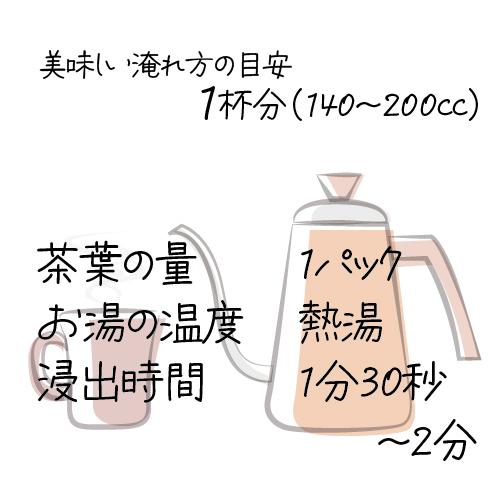 苺の紅茶 ティーバッグ3g×10p【メール便 3】 お茶 日本茶 緑茶 煎茶 紅茶 中国茶 ハーブティー : 三國屋善五郎 - 通販 ...