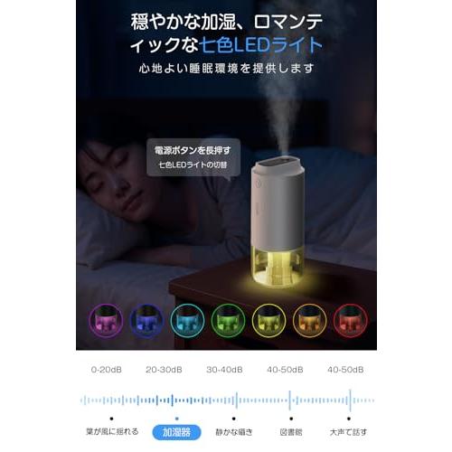 加湿器 卓上 小型 超音波加湿器 【2025冬モデル&抗菌鋼板&LCDデジタル残量表示】 USB充電式 コードレス 2600mahバッテリー内蔵 : MikuRokoShop - 通販 ...