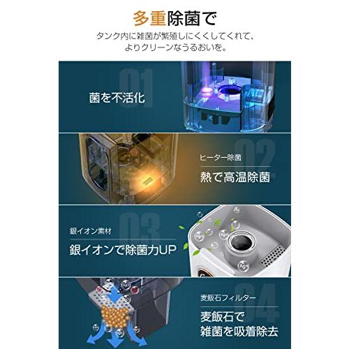 加湿器 大容量 9L【4重除菌浄化 & 知能恒湿】 ハイブリッド加湿器 加熱式 超音波式 AIスマート 上から給水 アロマ対応 高濃度マイナスイ : MikuRokoShop - 通販 ...