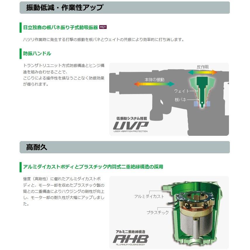 HiKOKI（ハイコーキ） ハンマ H60MEY ACブラシレスモーター AC100V SDSmaxシャンク 防振ハンドル （旧日立工機 ...
