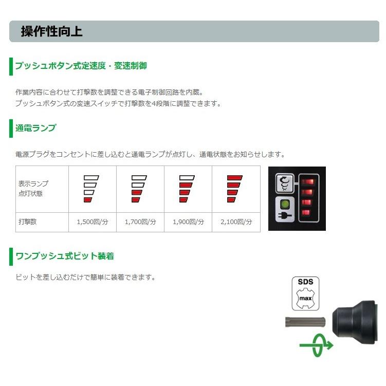HiKOKI（ハイコーキ） ハンマ H60MEY ACブラシレスモーター AC100V SDSmaxシャンク 防振ハンドル （旧日立工機 ...