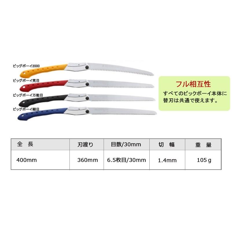 シルキー ビッグボーイ2000 替刃 360mm ＜357-36＞ : カイノス Yahoo!ショッピング店 - 通販 - Yahoo!ショッピング