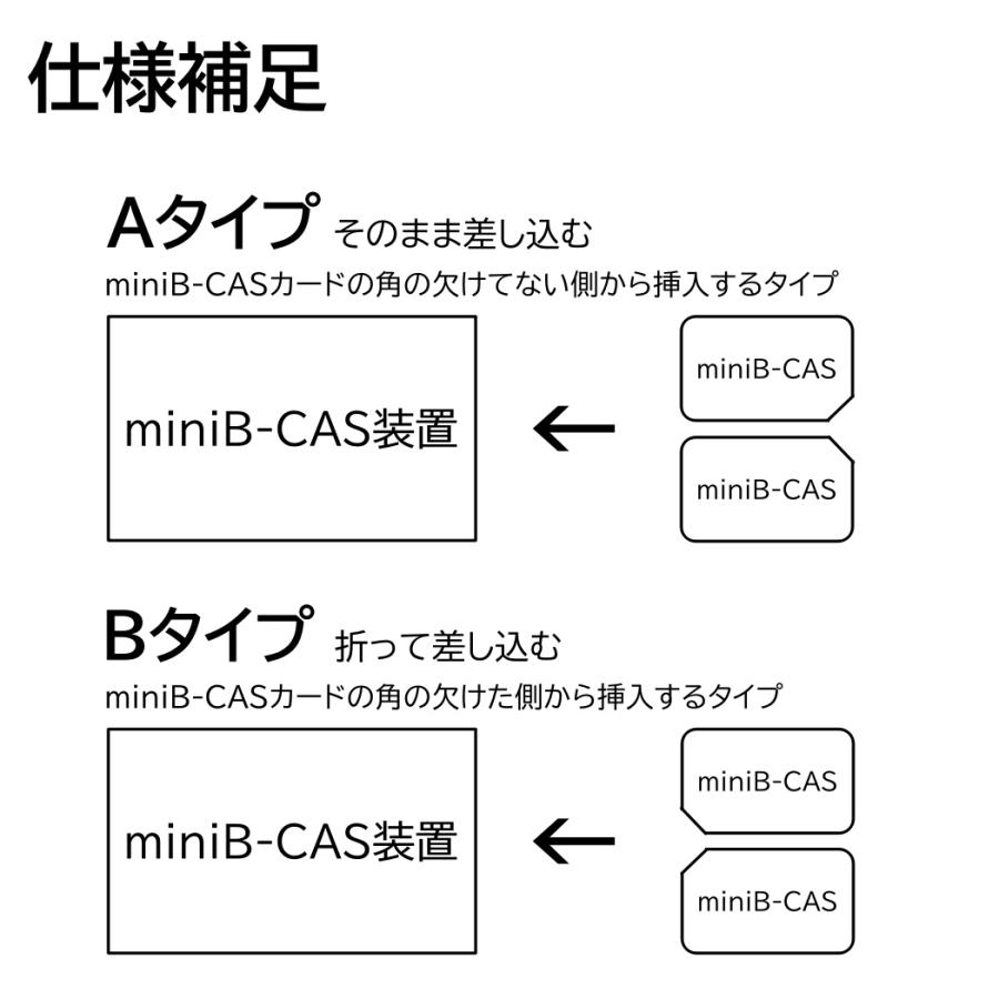 mini B-CAS 変換アダプター 地デジチューナー ワンセグ 地上波 レコーダー BS CS テレビ TV スカパー ブルーレイ B-CASカード : ITEM SHOP - 通販 ...