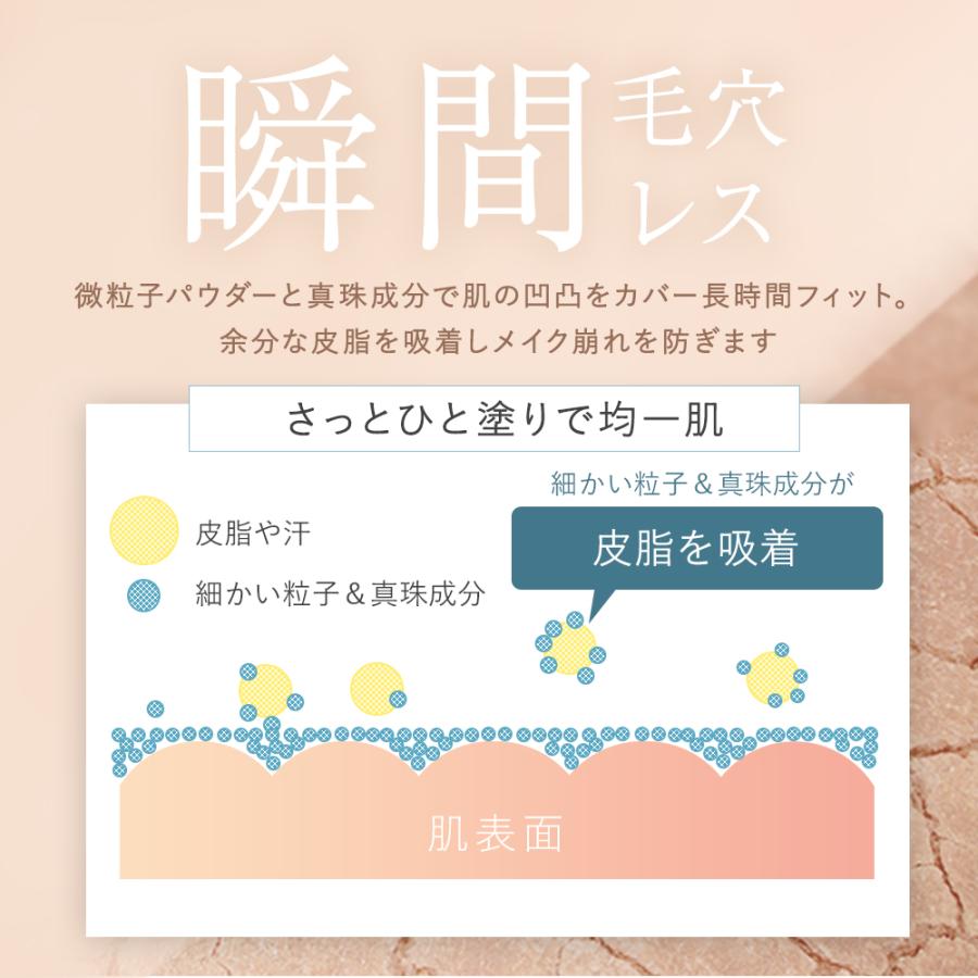 ファンデーション パウダー カバー力 韓国 コスメ ファンデ 毛穴 パフ マスク 保湿 CICA 50代 40代 30代 20代 ミレダ mileda : miledaYahoo!ショッピング ...