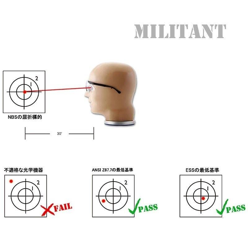 ESS CROSSBOW ASIAN FIT(クロスボーアジアンフィット2レンズ） : 迷彩専門店 ミリタントオンライン - 通販 ...
