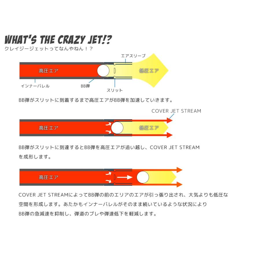 ML-036-91 Maple Leaf Crazy Jet インナーバレル 91mm for GBB(M&P9/PX4) : MILITARY BASE - 通販 - Yahoo!ショッピング