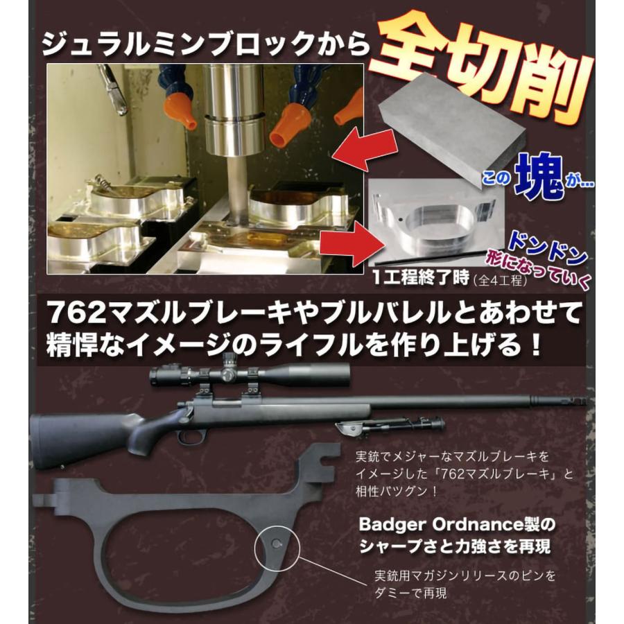 PD-AC-107 PDI Badger Ordnanceタイプ アルミCNC トリガーガードタイプR 東京マルイ VSR-10 ...