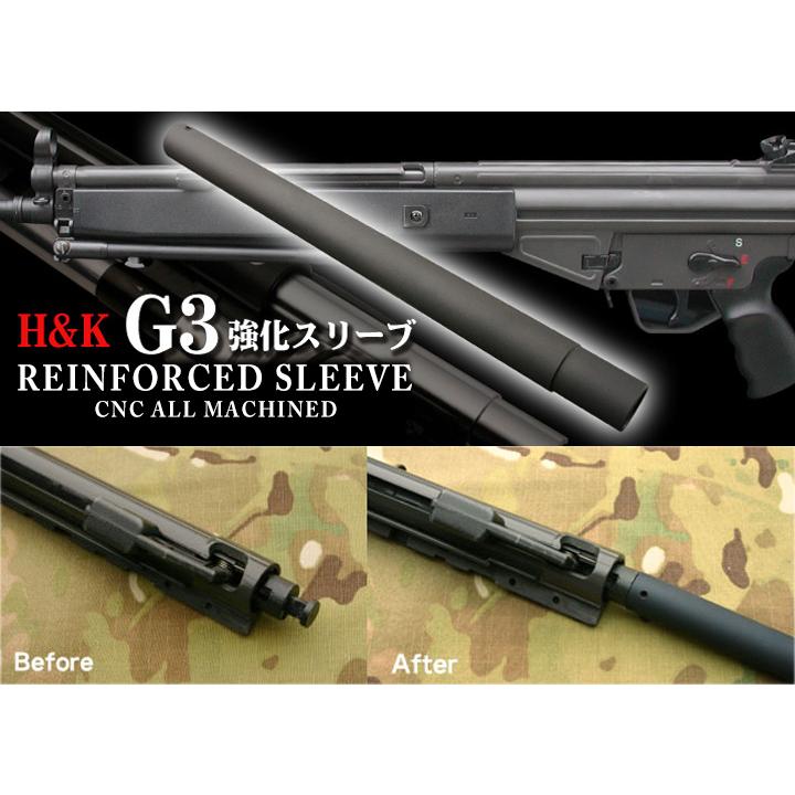 PD-AE-101 PDI フロント強化スリーブ 東京マルイ AEG G3/SG-1 :PD-AE-101:MILITARY BASE ...