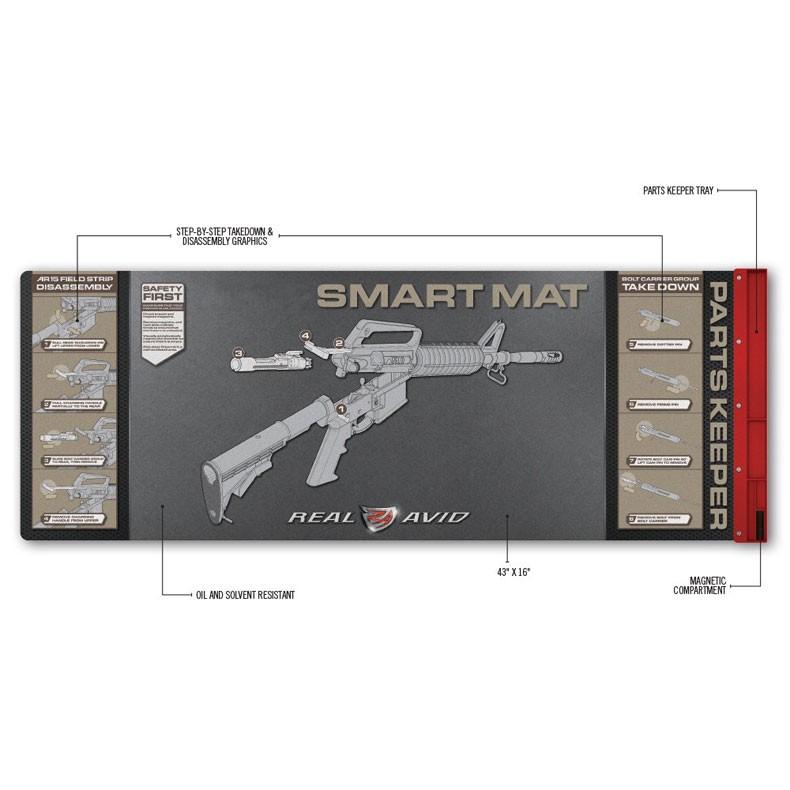 REAL AVID ガンマット SMART MAT ガンクリーニング・メンテナンスに便利なパーツキーパー付き！AR15 M4用 ...