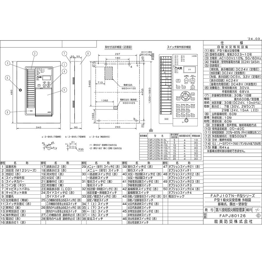 能美防災 火災受信機 P型1級 10回線 壁掛型 樹脂製 FAPJ107N-R-10L ノーミ製 自動火災報知設備 : 命一番堂 - 通販 - Yahoo!ショッピング