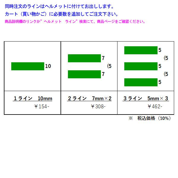 ヘルメットKKC3-B型 バイザー：スモーク 通気孔付 【防災・工事用ヘルメット】 : 命一番堂 - 通販 - Yahoo!ショッピング