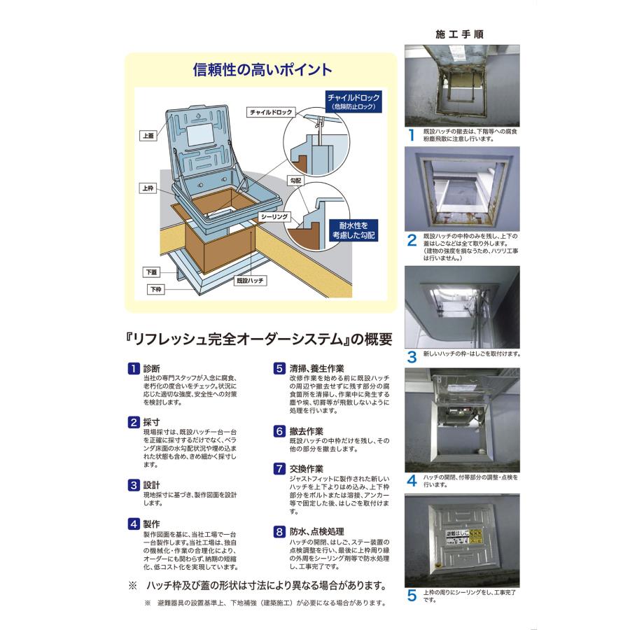 改修ハッチ（リフレッシュハッチ）【避難器具/避難ハッチ/ORIRO】 : 命一番堂 - 通販 - Yahoo!ショッピング