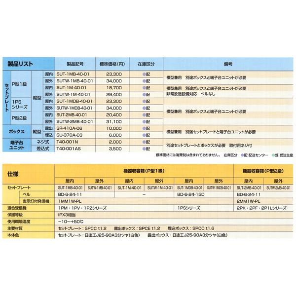 NITTAN 【SR-410A-06】露出BOX 縦横兼用型 ニッタン製【自動火報報知設備】 : 命一番堂 - 通販 - Yahoo!ショッピング