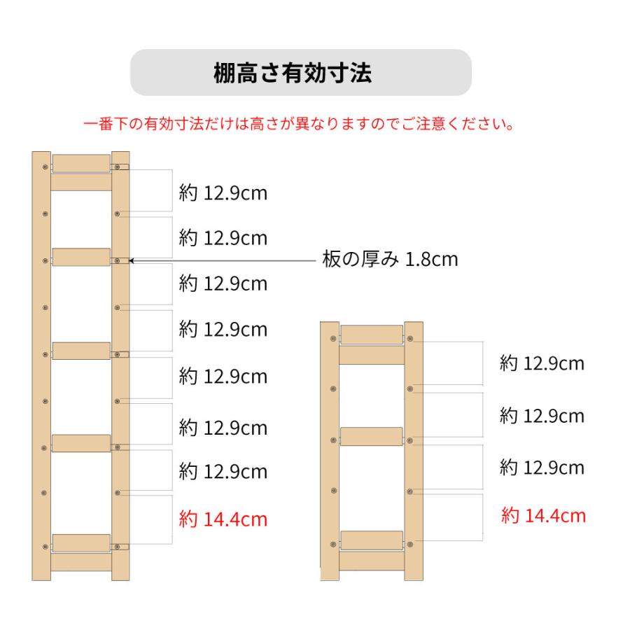 源ベッド 木製 ラック 国産ひのき シェルフ ハイタイプ（hinoki-shelf-high） : 源ベッド Yahoo!ショッピング店 ...