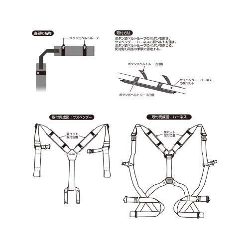 タジマ(Tajima) 肩パットCKR肩 KPCKR-F 4975364169006 [保護具 安全帯 部品] : ミナトワークス - 通販 - Yahoo!ショッピング