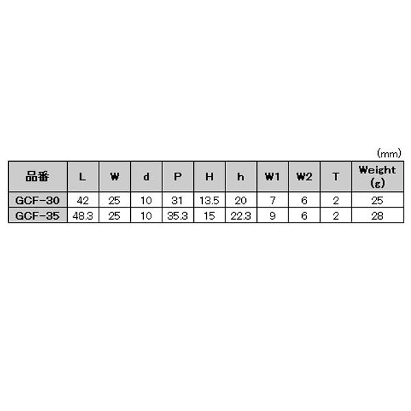 【メール便】水本機械製作所 グレーチングクリップGCF型 GCF-35 [ステンレス] : ミナトワークス - 通販 - Yahoo!ショッピング