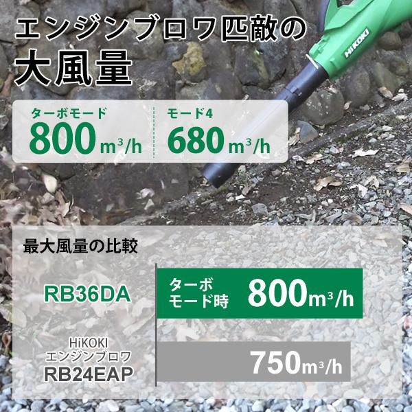 日立 HiKOKI 36Vコードレスブロワ RB36DA(NN) (本体のみ・バッテリー無し) : ミナトワークス - 通販 - Yahoo ...