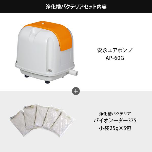 安永エアポンプ エアーポンプ AP-60G＋バイオシーダー5包セット [浄化槽 エアポンプ ブロアー ブロワ ブロワー] : ミナトワークス - 通販 - Yahoo!ショッピング