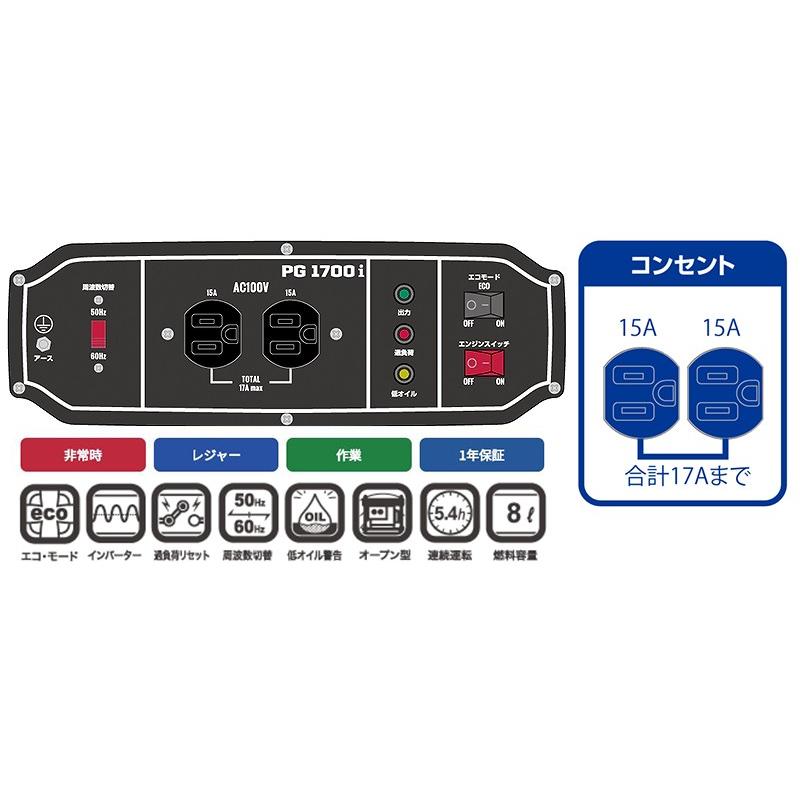 パワーテック 発電機 インバーター ガソリン 1.7kVA 100V PG1700i [ガソリン発電機 防災 災害 非常用 電源 小型] : ミナトワークス - 通販 - Yahoo!ショッピング