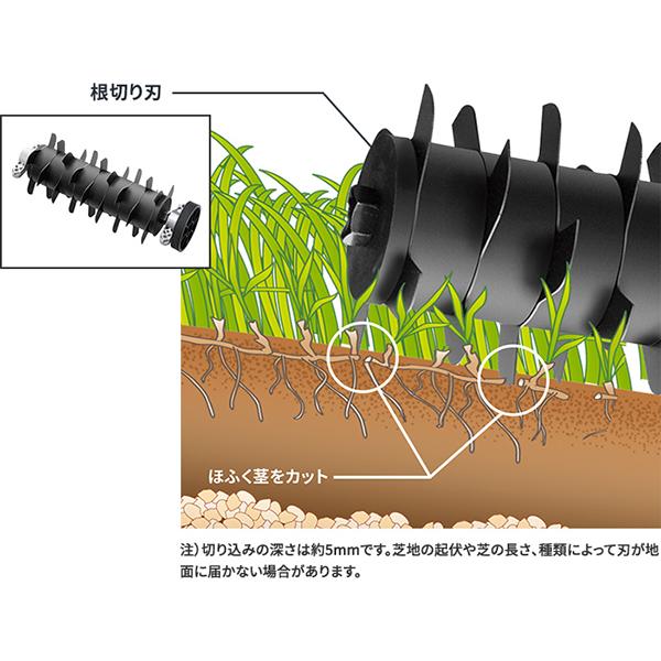 KYOCERA 京セラ 根切り刃 230mm 6077037 [KYOCERA リョービ RYOBI LM-2310] : ミナトワークス - 通販 - Yahoo!ショッピング