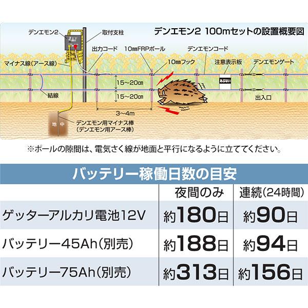 末松電子 電気柵 デンエモン2 100mセット [本体 電柵 電気牧柵 害獣対策 防獣 フェンス 家庭菜園 猪 イノシシ] : ミナトワークス - 通販 - Yahoo!ショッピング