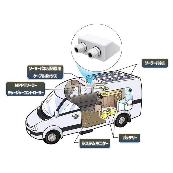 ソーラーケーブル 接続 セット ( 白 ボックス ／ シールテープ ) キャンピング カー ジャンクションボックス 防水箱 軽量 UV (送料無料)lvt-b86 :lvert-b86:輸入 ...
