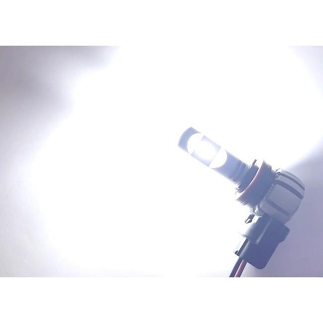 みね商店 レクサスCT（前期・中期）ポン付け・LEDハイビームライト／LED 7035 CSP Chip／8000lm（6000K・3000K ...