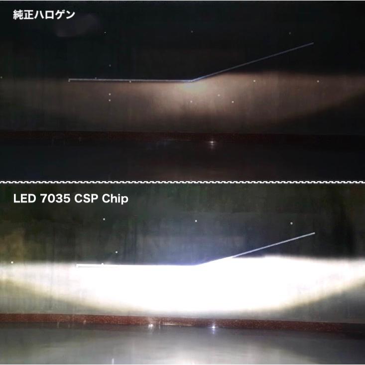 みね商店 レクサスCT（前期・中期）ポン付け・LEDハイビームライト／LED 7035 CSP Chip／8000lm（6000K・3000K ...