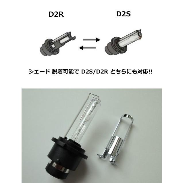 ポルシェ ケイマン・ボグスター（987）★日本製★純正交換HIDバルブ D2R/D2S対応D2C・8000K [SOLAM(ソーラム)社製 ...