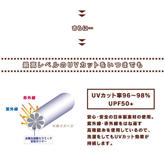 ヤケーヌ 目尻プラス 耳カバー付き 送料無料 正規取扱店 フェイスカバー UVカット 紫外線対策 日焼け防止 MARUFUKU 丸福繊維 テニスジョギング ウォーキング : テニスミネムラ ...