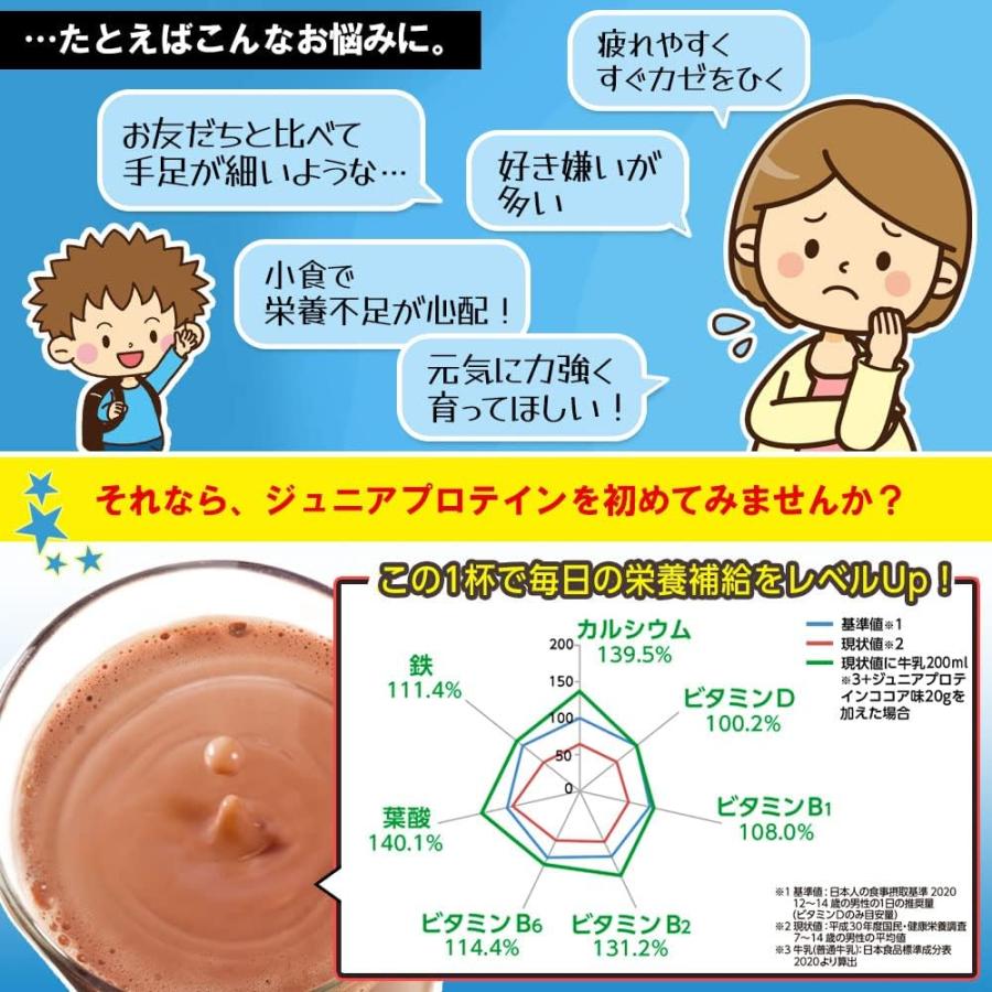 森永製菓 森永 ジュニアプロテイン ココア味 980g : Chronus-クロノス - 通販 - Yahoo!ショッピング