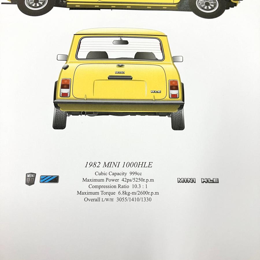 現品 1982 MINI 1000 HLE ポスター : ミニマルヤマ - 通販 - Yahoo!ショッピング