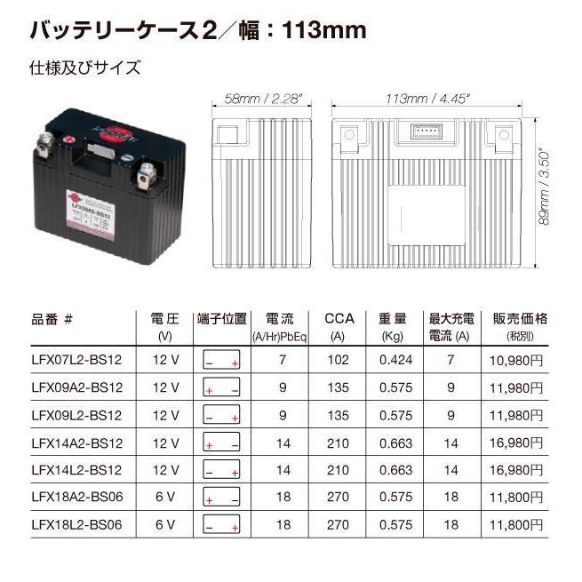 SHORAI LFX14L2-BS12バッテリー : ミニモト公式 Yahoo!ショッピング店 - 通販 - Yahoo!ショッピング